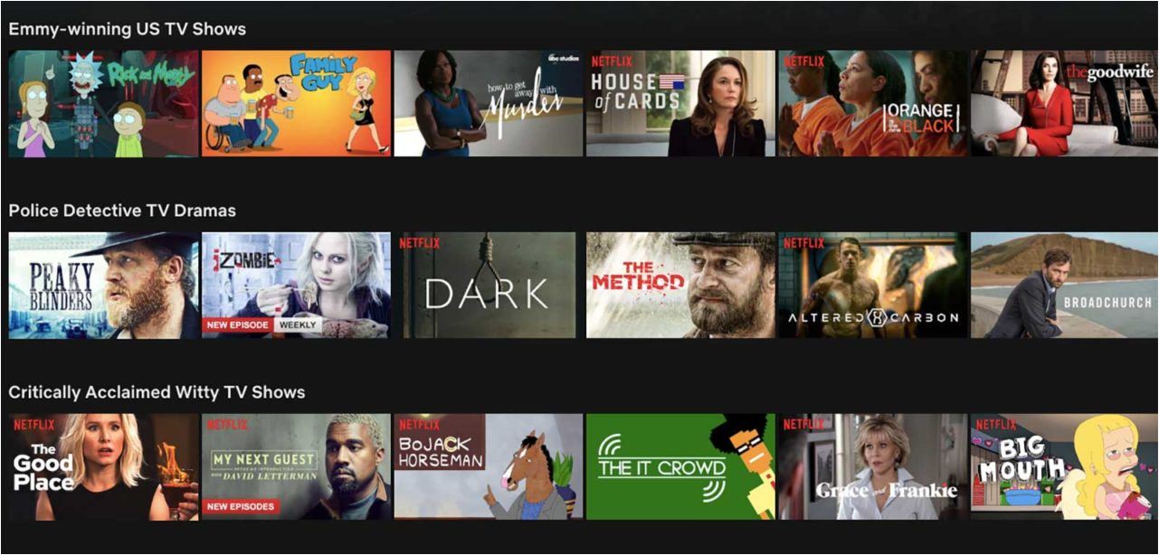 Why recommendation engines aren’t just for Netflix - Ignite Data Solutions