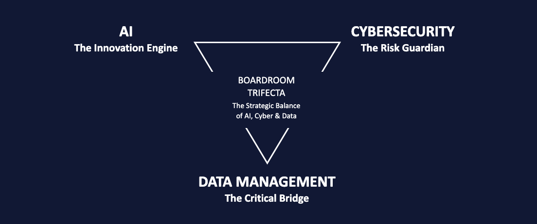Empowering Energy's Future: Insights from the Databricks Energy and ...